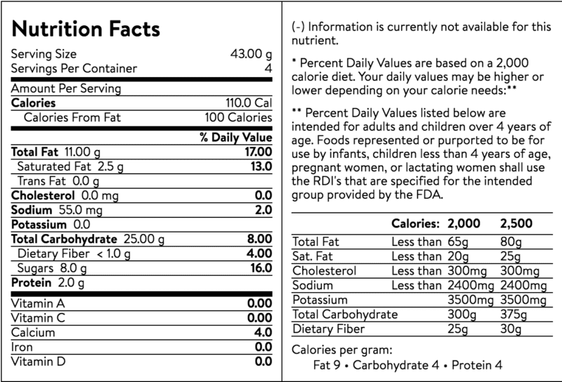 snickers-nutritional-information - The Honeyed